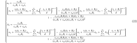 Re-expansion modeling to understand the electrostatic interaction between charged core–shell ...
