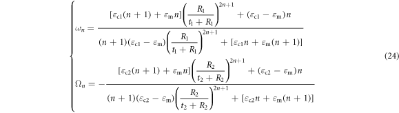 Re-expansion modeling to understand the electrostatic interaction between charged core–shell ...