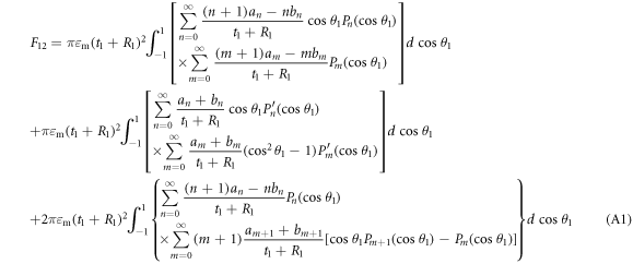 Re-expansion modeling to understand the electrostatic interaction between charged core–shell ...