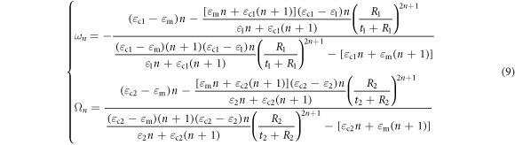 Re-expansion modeling to understand the electrostatic interaction between charged core–shell ...