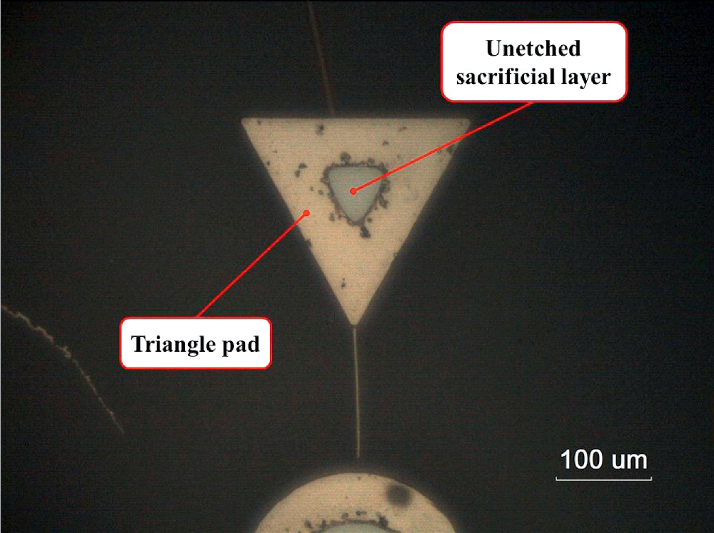 An innovative methodology for monitoring the sacrificial layer removal ...