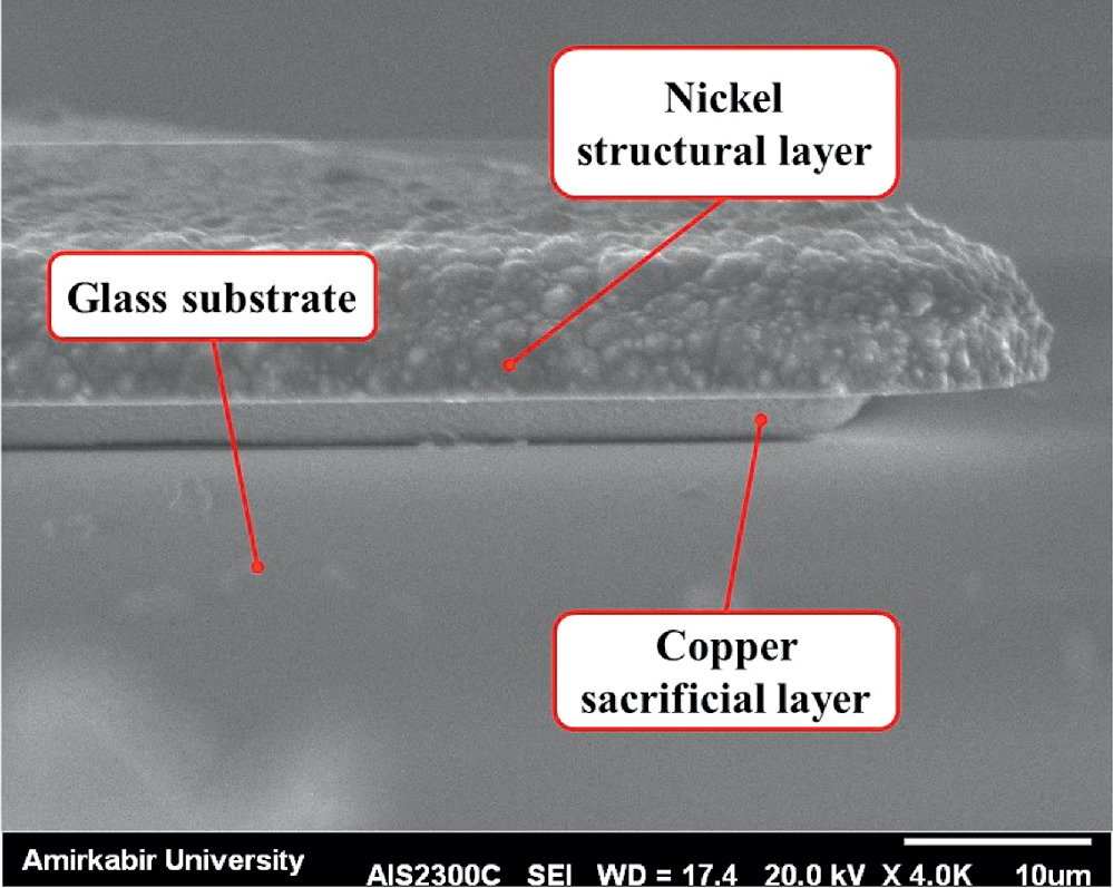 An innovative methodology for monitoring the sacrificial layer removal ...