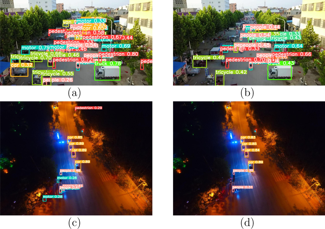 A novel small object detection algorithm for UAVs based on YOLOv5 - IOPscience