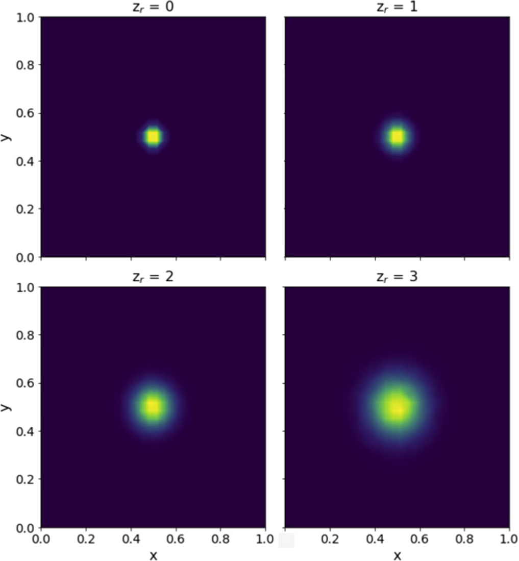 Efficient light propagation algorithm using quantum computers - IOPscience