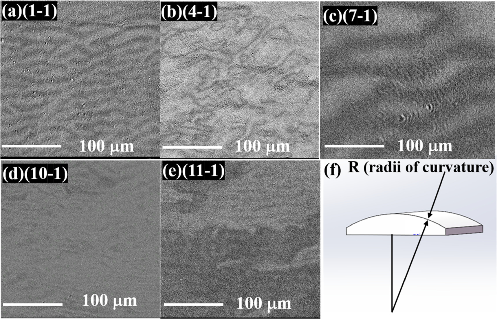 Study on the magnetic shielding properties of nanocrystalline strips ...