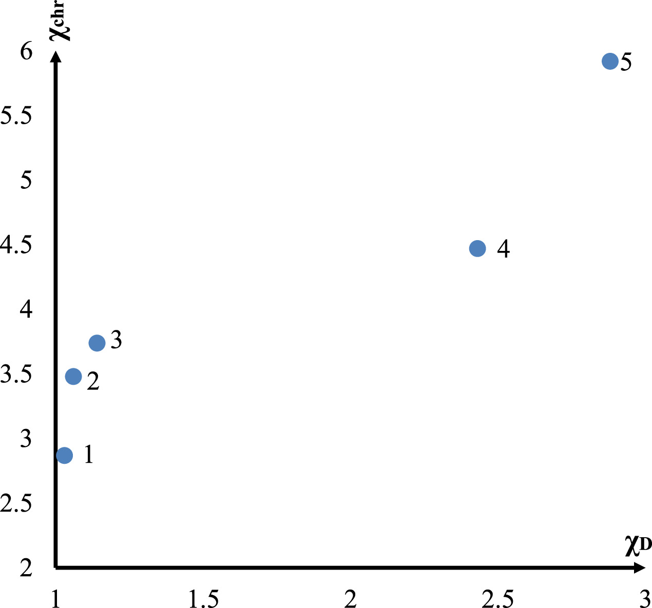Thermodynamics of solvent sorption by layers of carbon-chain polymers ...