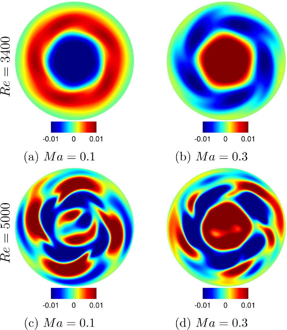 Vortex breakdown in the small Mach number regimes - IOPscience