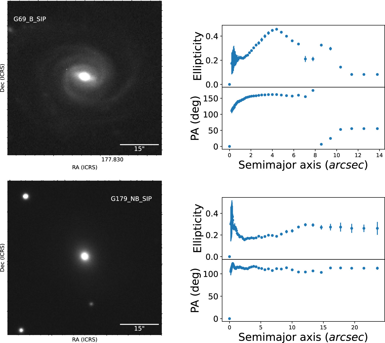 Exploring bar fractions: a comparative study of galaxy pairs and single ...