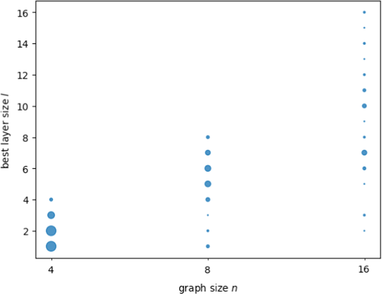 A hybrid algorithm for quadratically constrained quadratic optimization problems - IOPscience