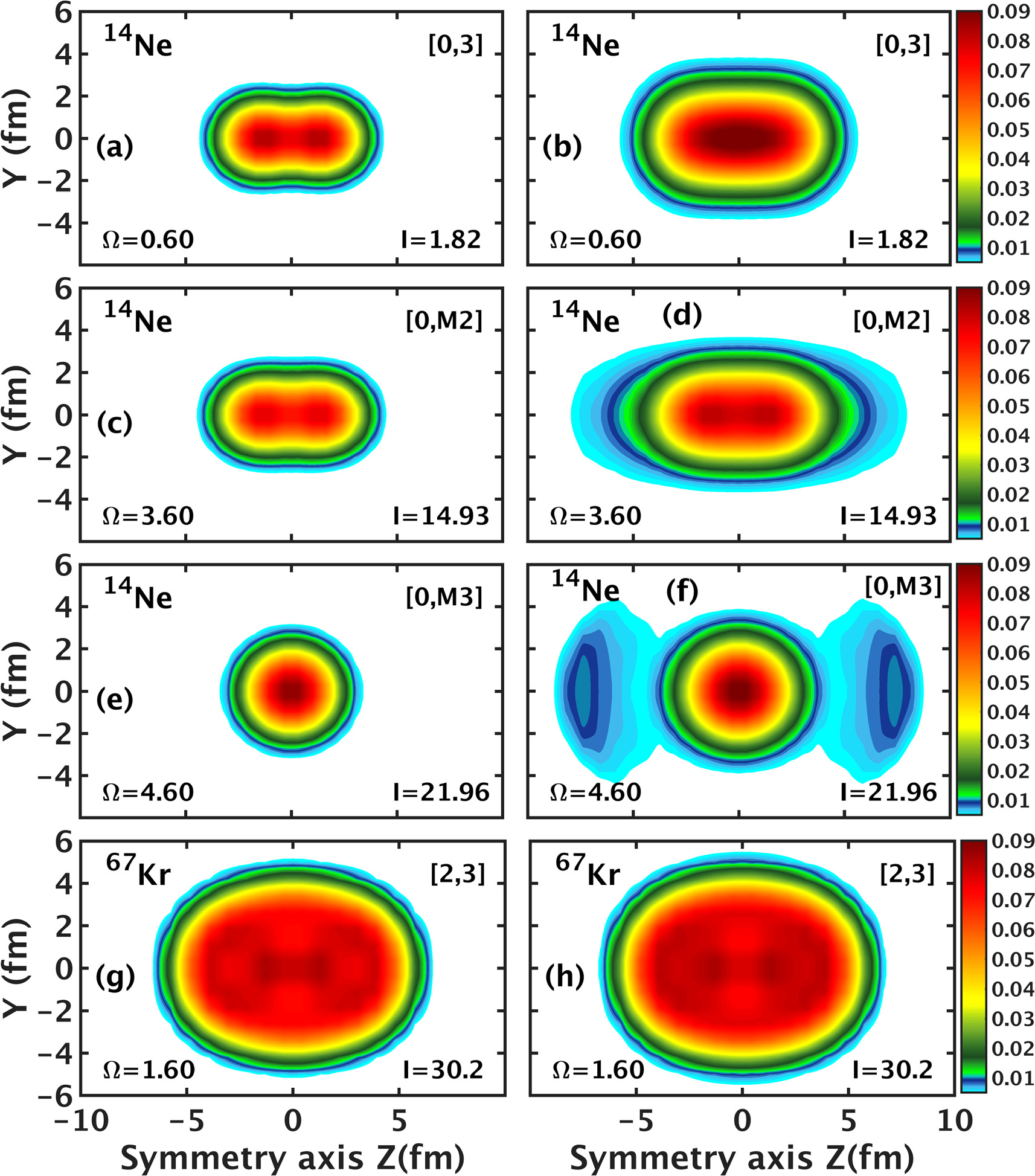 Fast rotation of nuclei with extreme isospin in the vicinity of neutron ...