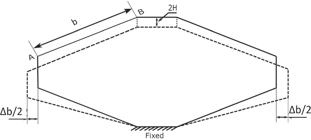 Implementation of a motion planning technique for a low-frequency piezo ...