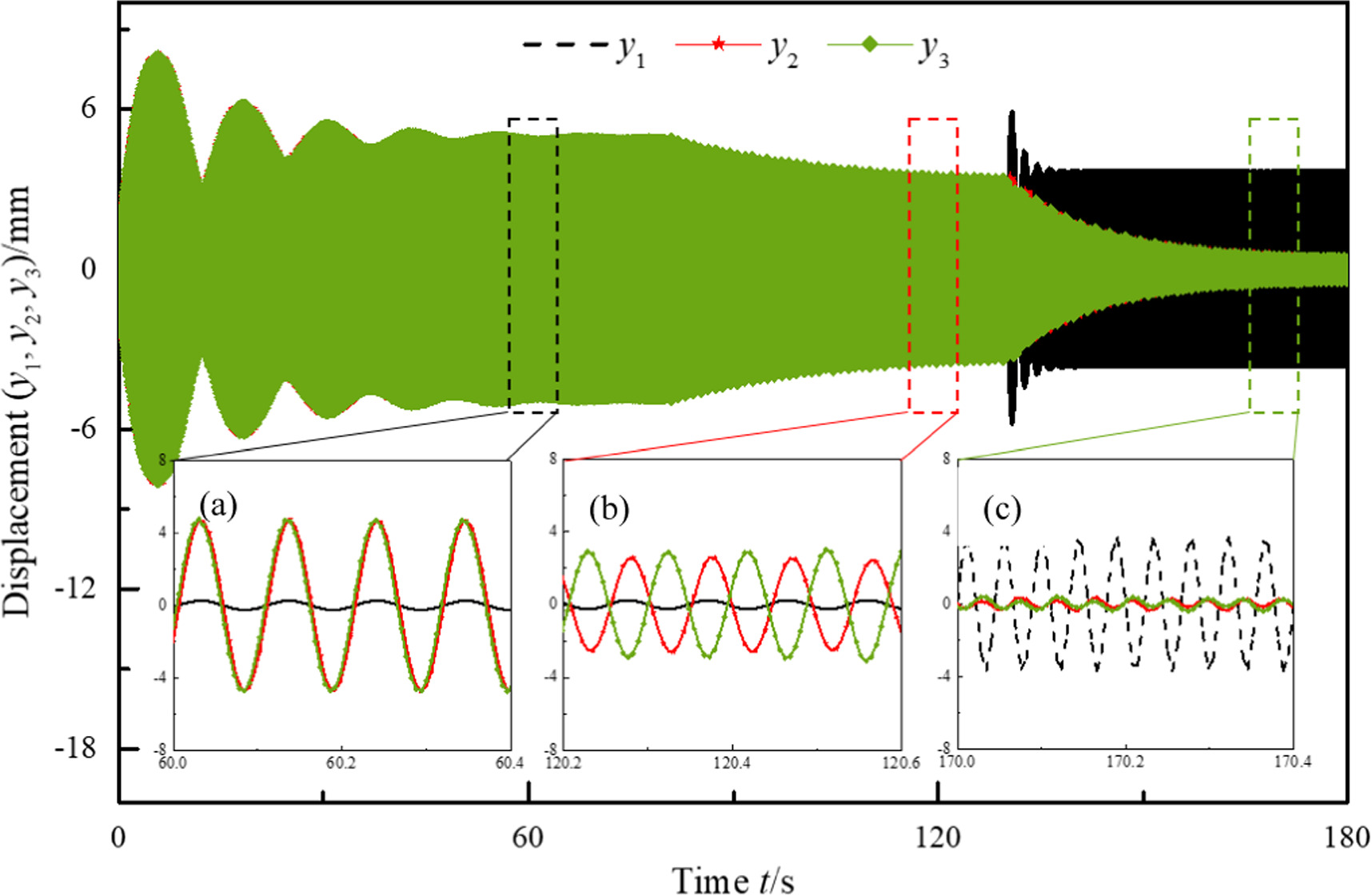 A mechanical antenna for long-wave communication by integrating ...