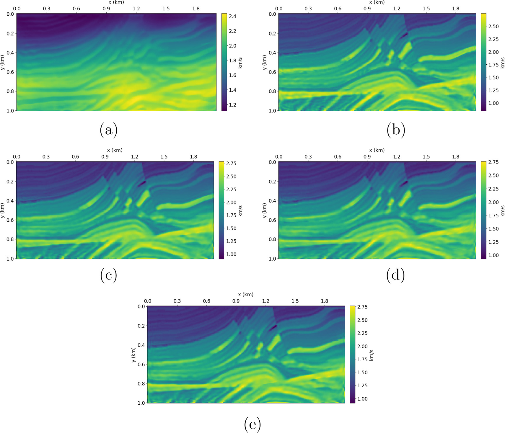 Elastic full-waveform inversion using tools of neural networks - IOPscience