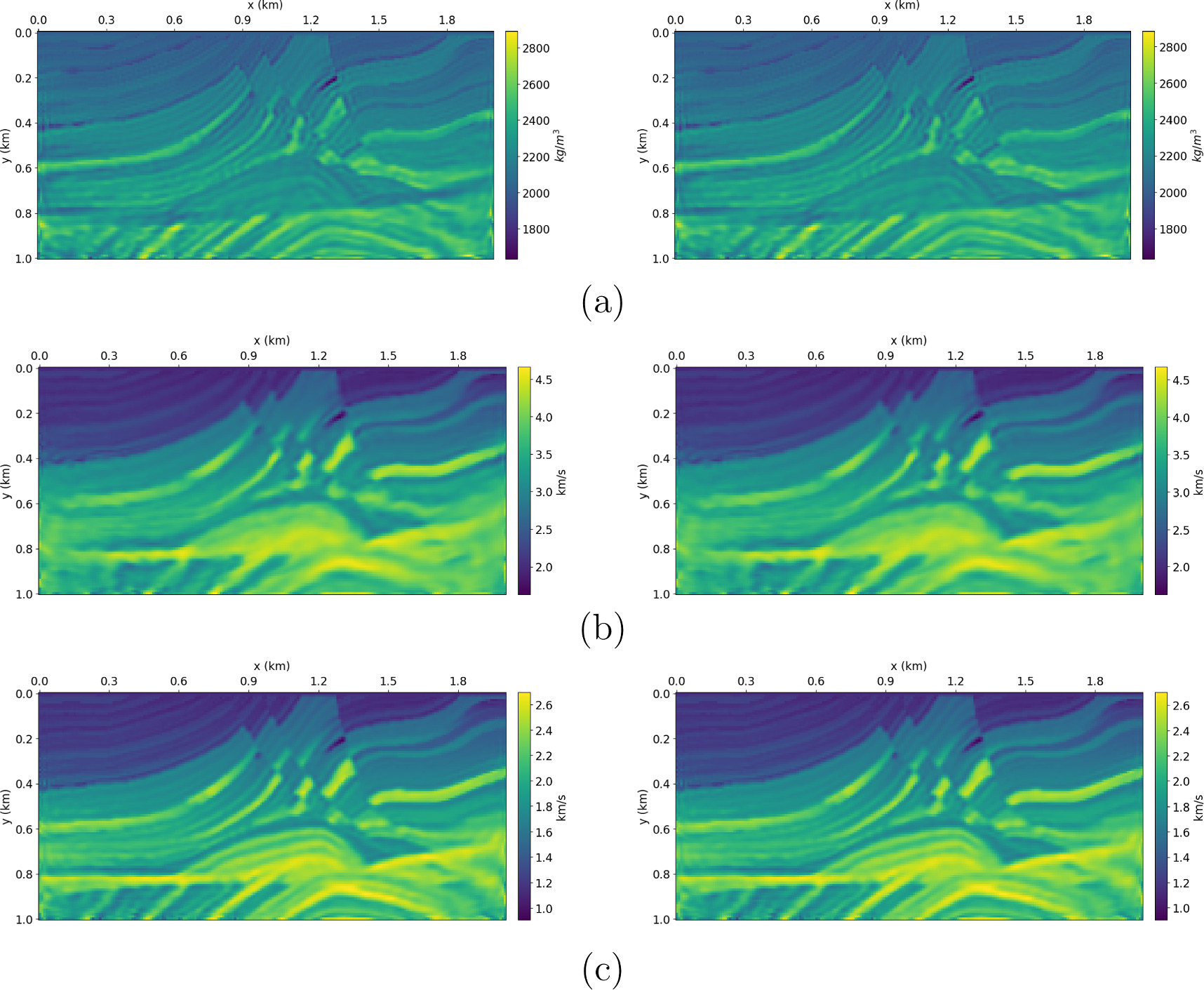 Elastic full-waveform inversion using tools of neural networks - IOPscience