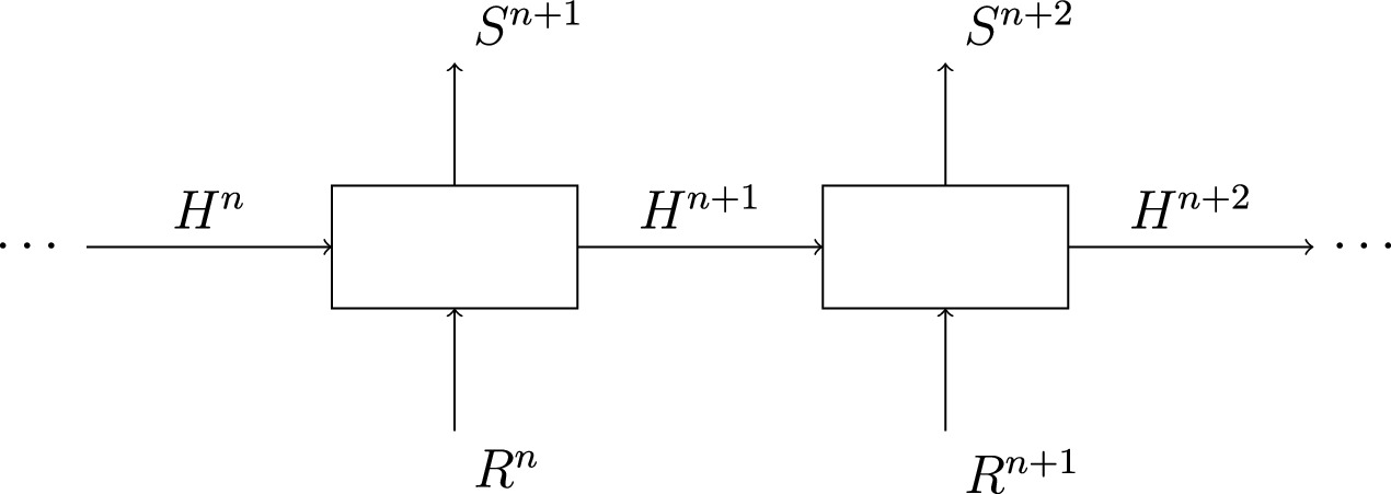 Elastic full-waveform inversion using tools of neural networks - IOPscience