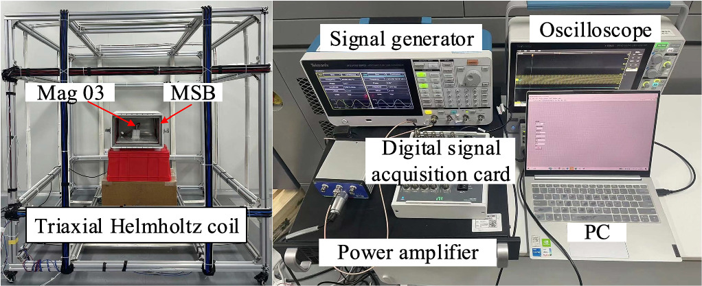 Design and experiment of high-performance small magnetic shielding box ...