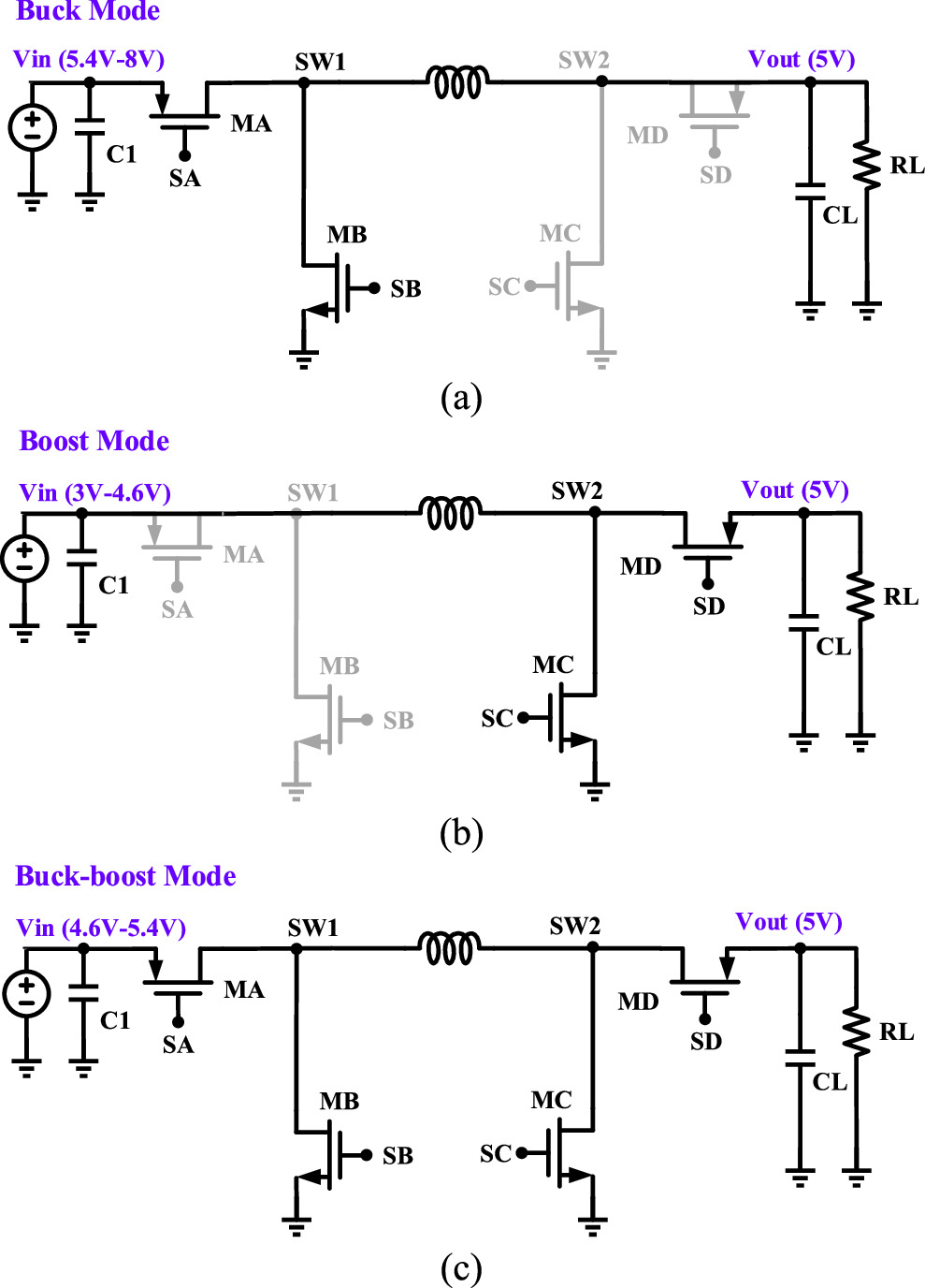 A 2.5–8V input range peak-current-control non-inverting buck-boost DC ...