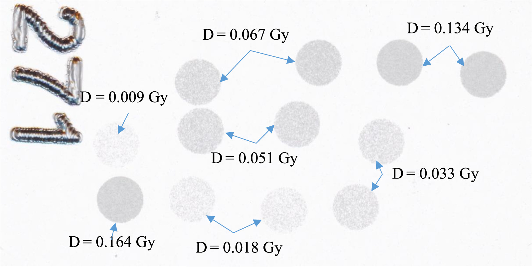 Low energy alpha particles dose mapping with a combination of CR-39 ...