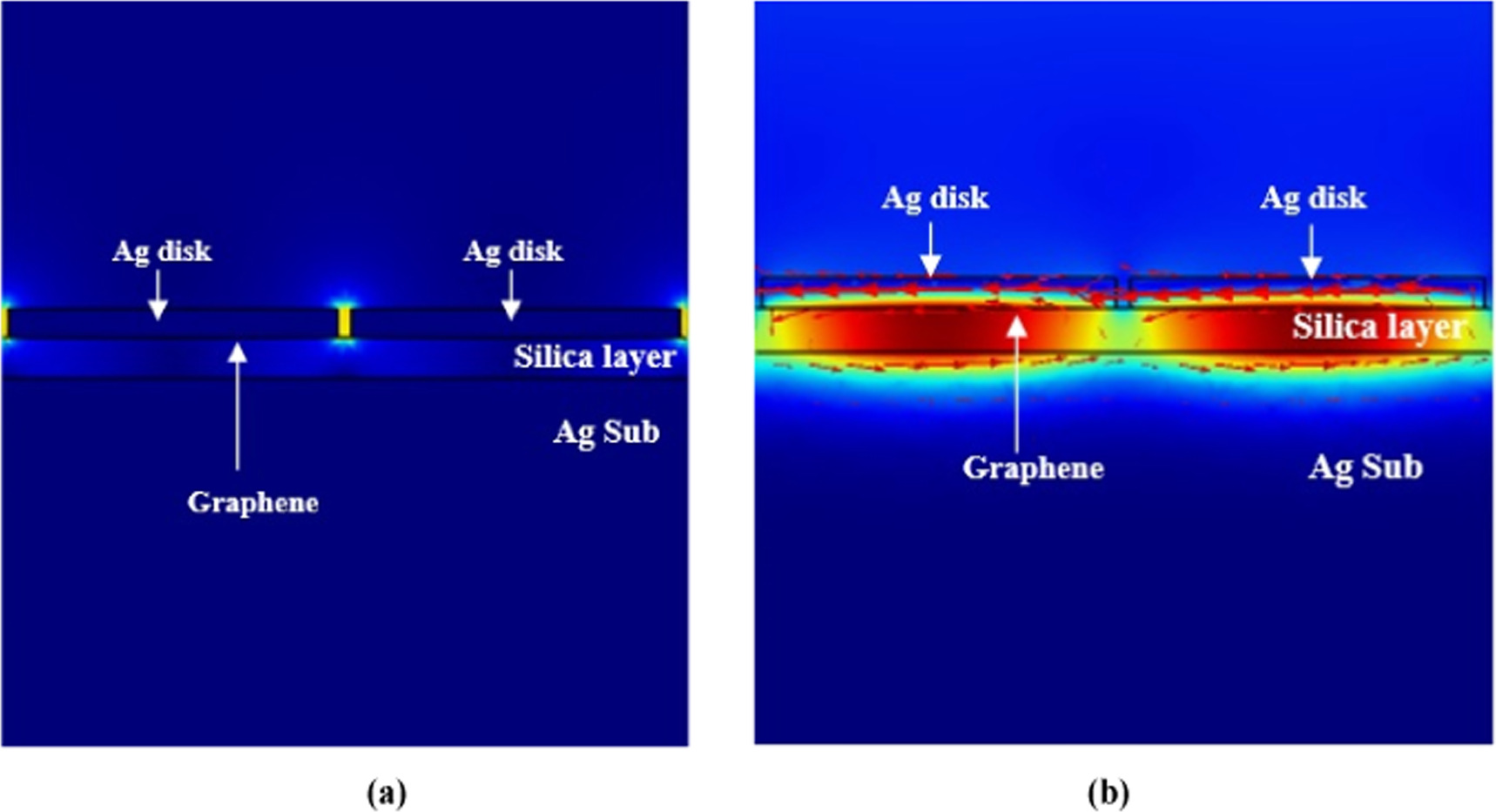 Ultrafast active plasmonic switch based on the broadband high ...