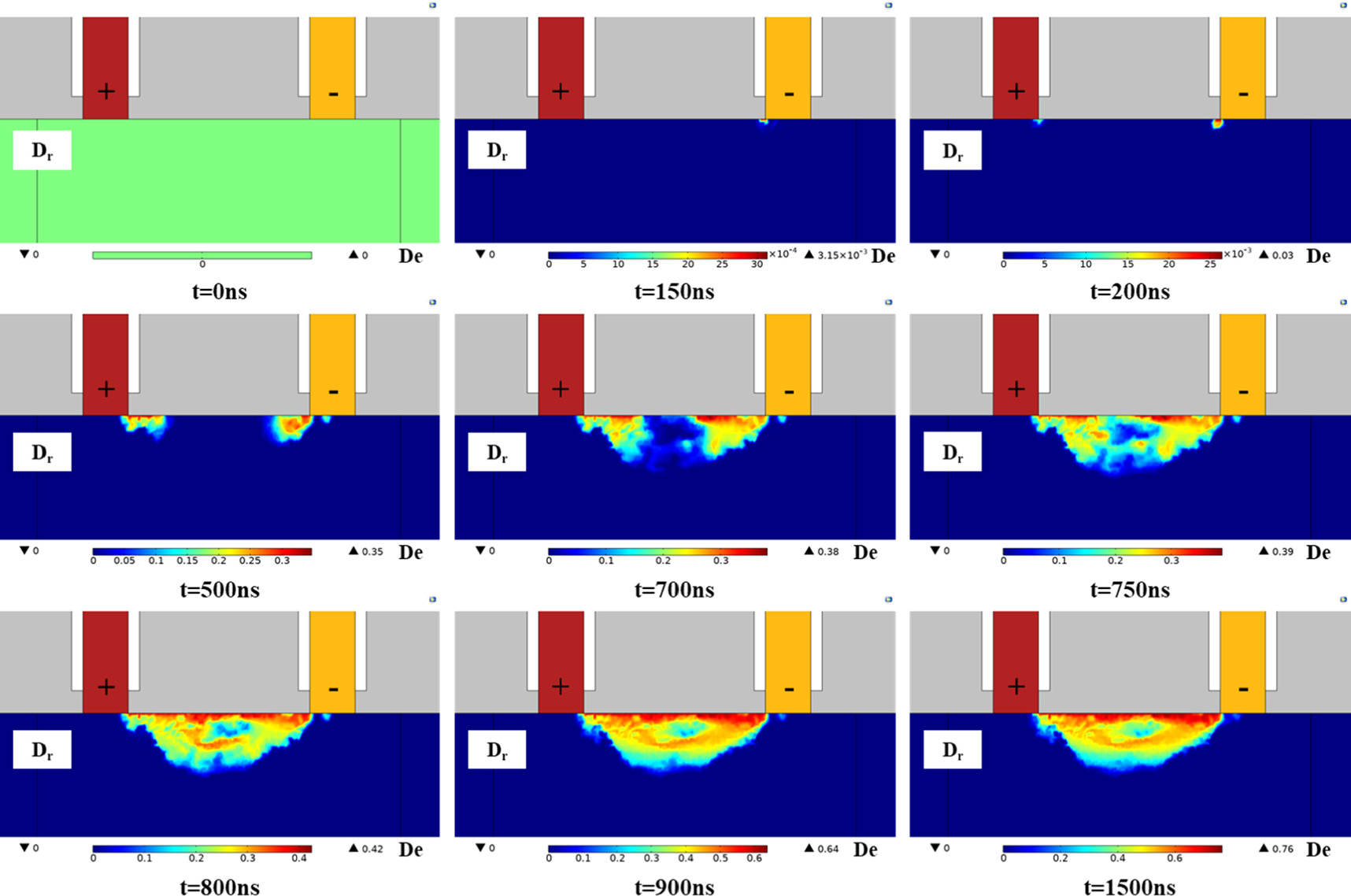 Experimental and numerical simulation research on shock wave rock ...