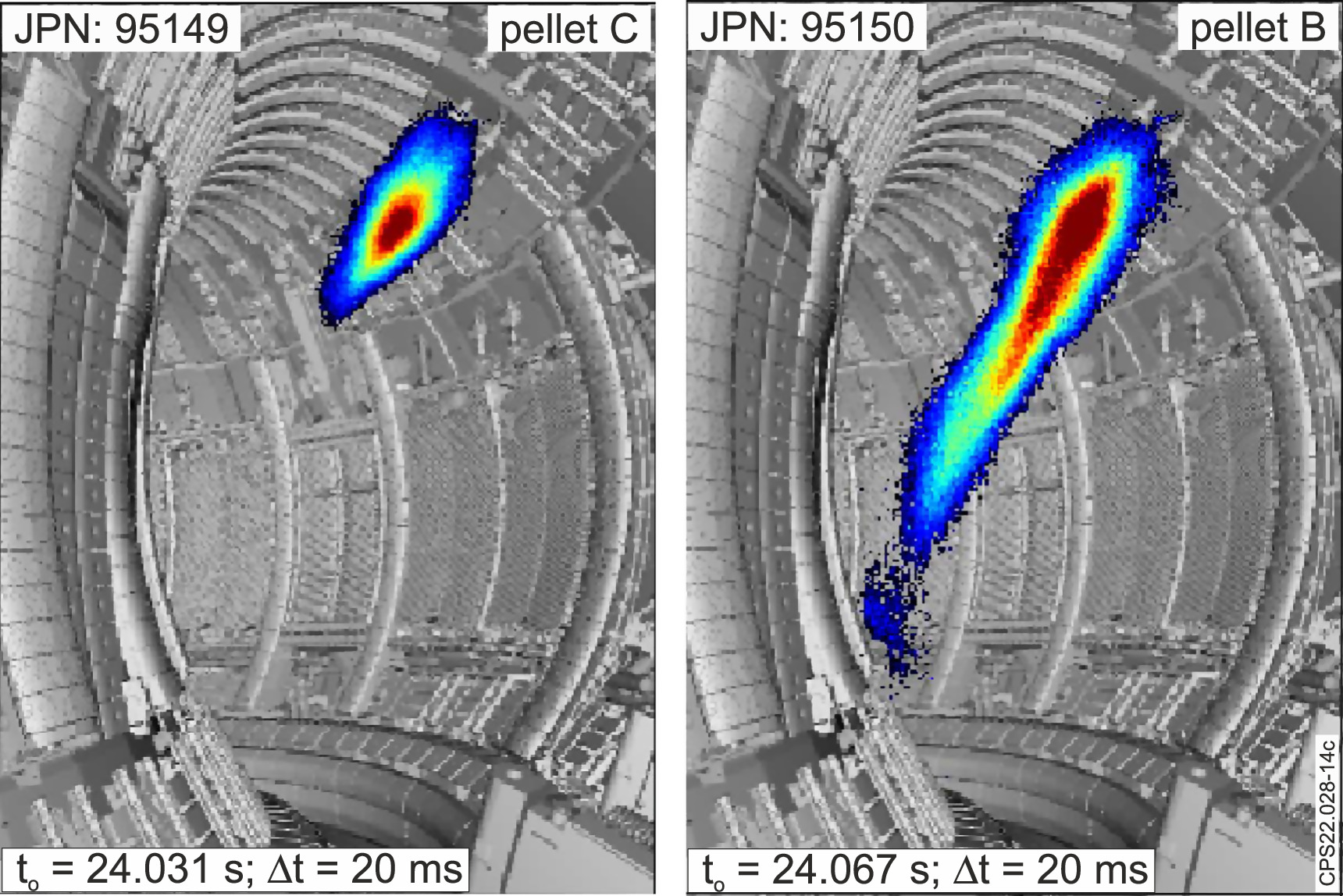 Interaction of SPI pellets with plasma on JET and associated ...