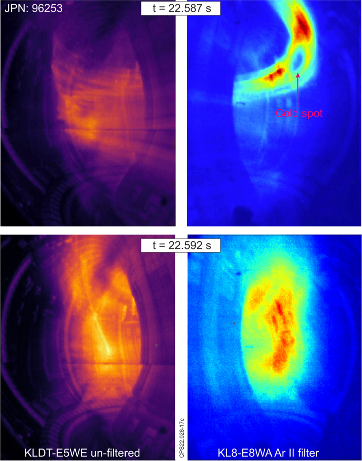 Interaction of SPI pellets with plasma on JET and associated ...