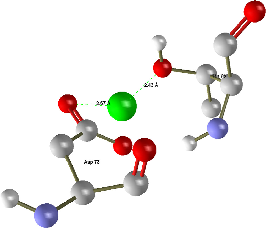 Molecular docking of nano Zn capped by rhamnolipids - IOPscience