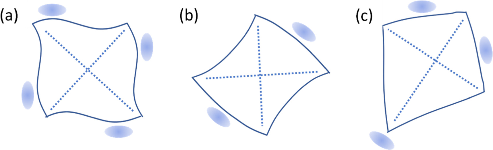 The effect of annealing on micro-hardness of molybdenum single crystals ...