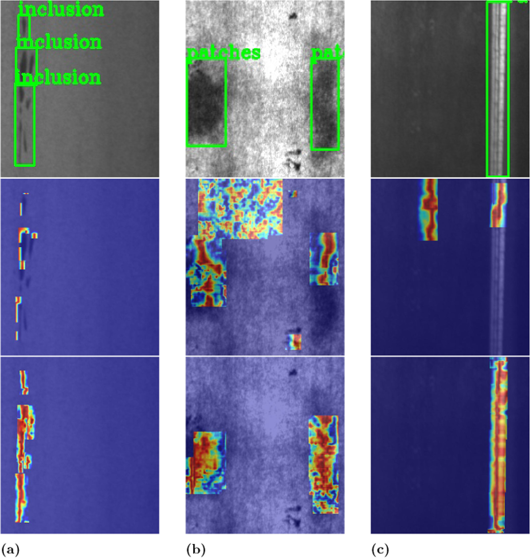 MAA-YOLOv8: enhanced steel surface defect detection through multi-head ...
