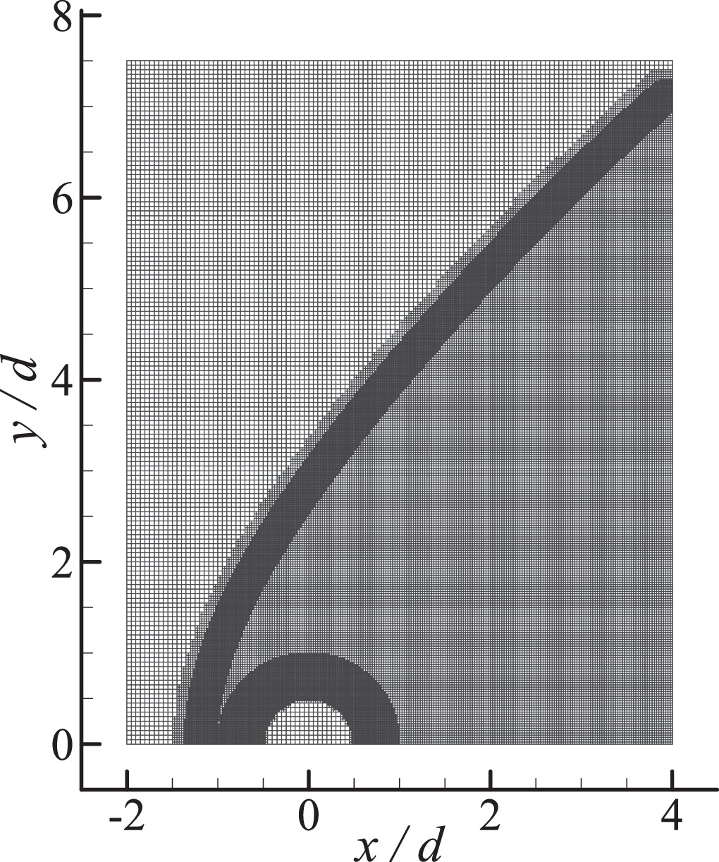 Improving computational efficiency in DSMC simulations of vacuum gas dynamics with a fixed ...