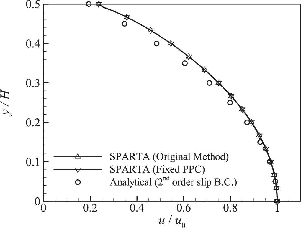 Improving computational efficiency in DSMC simulations of vacuum gas dynamics with a fixed ...