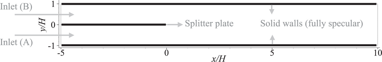Improving computational efficiency in DSMC simulations of vacuum gas dynamics with a fixed ...