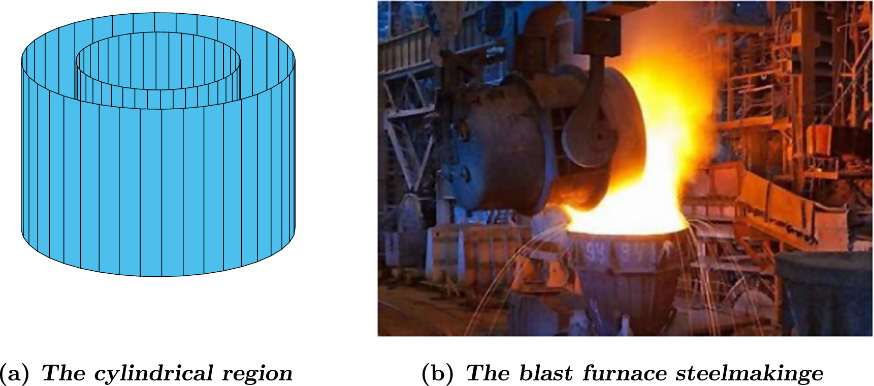 Regularization methods for the inverse initial value problem for the time-fractional diffusion ...