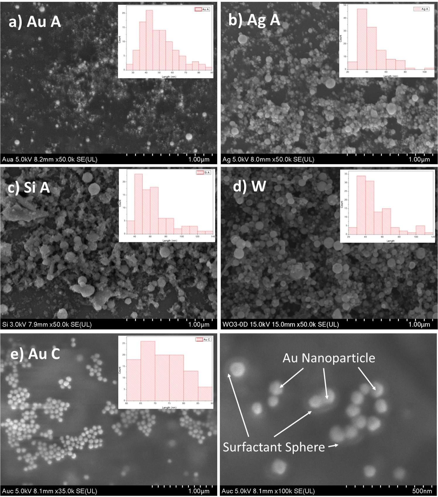 DLS homemade setup: reviewing first and second-order coherence and ...
