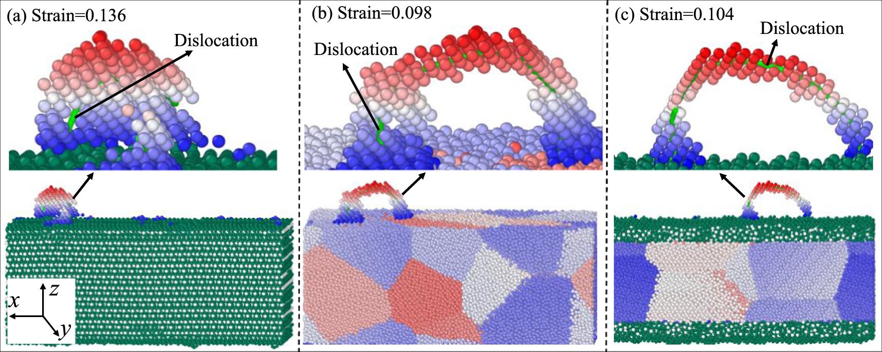 Molecular dynamics study on the effect of cementite structure on the ...