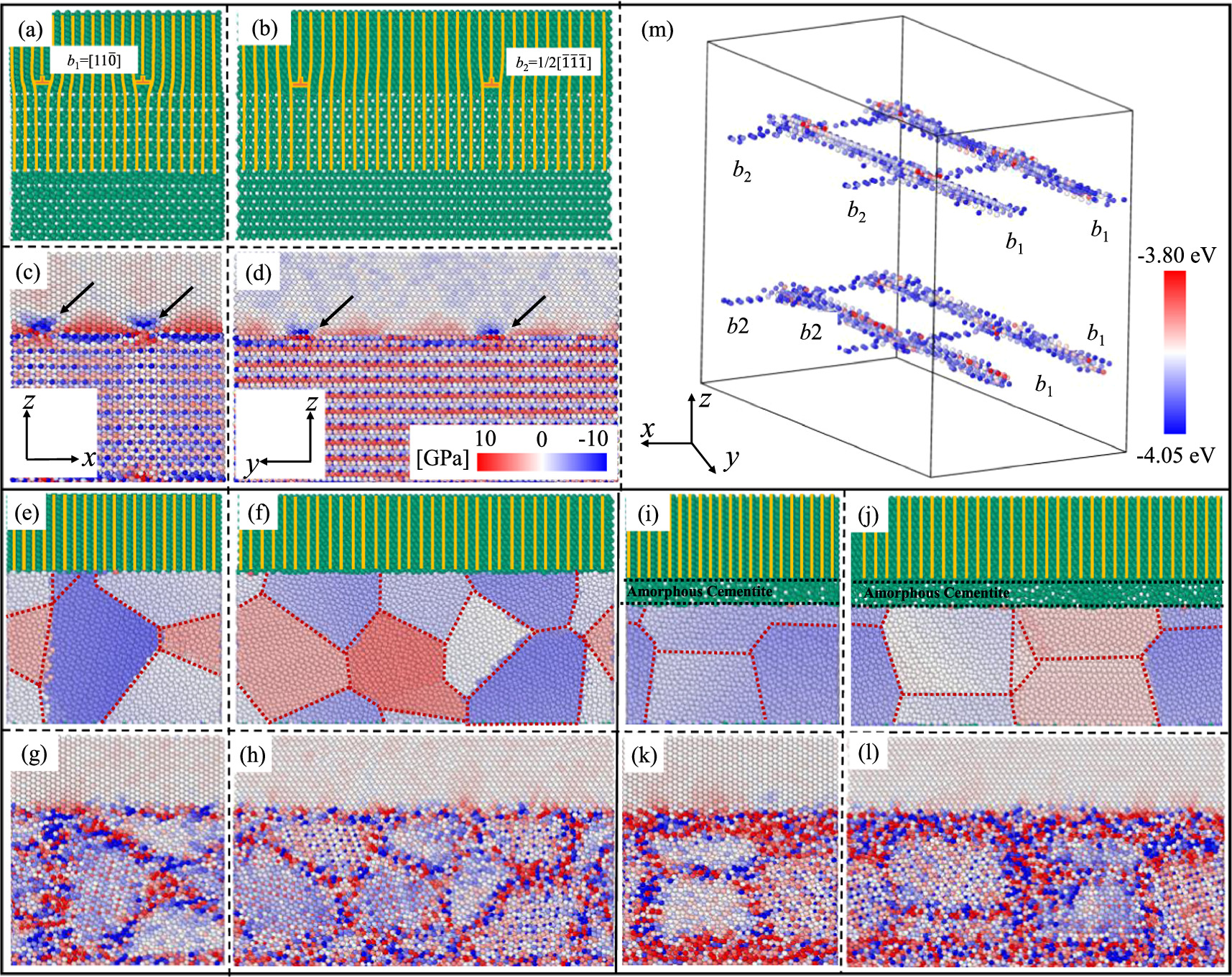 Molecular dynamics study on the effect of cementite structure on the ...