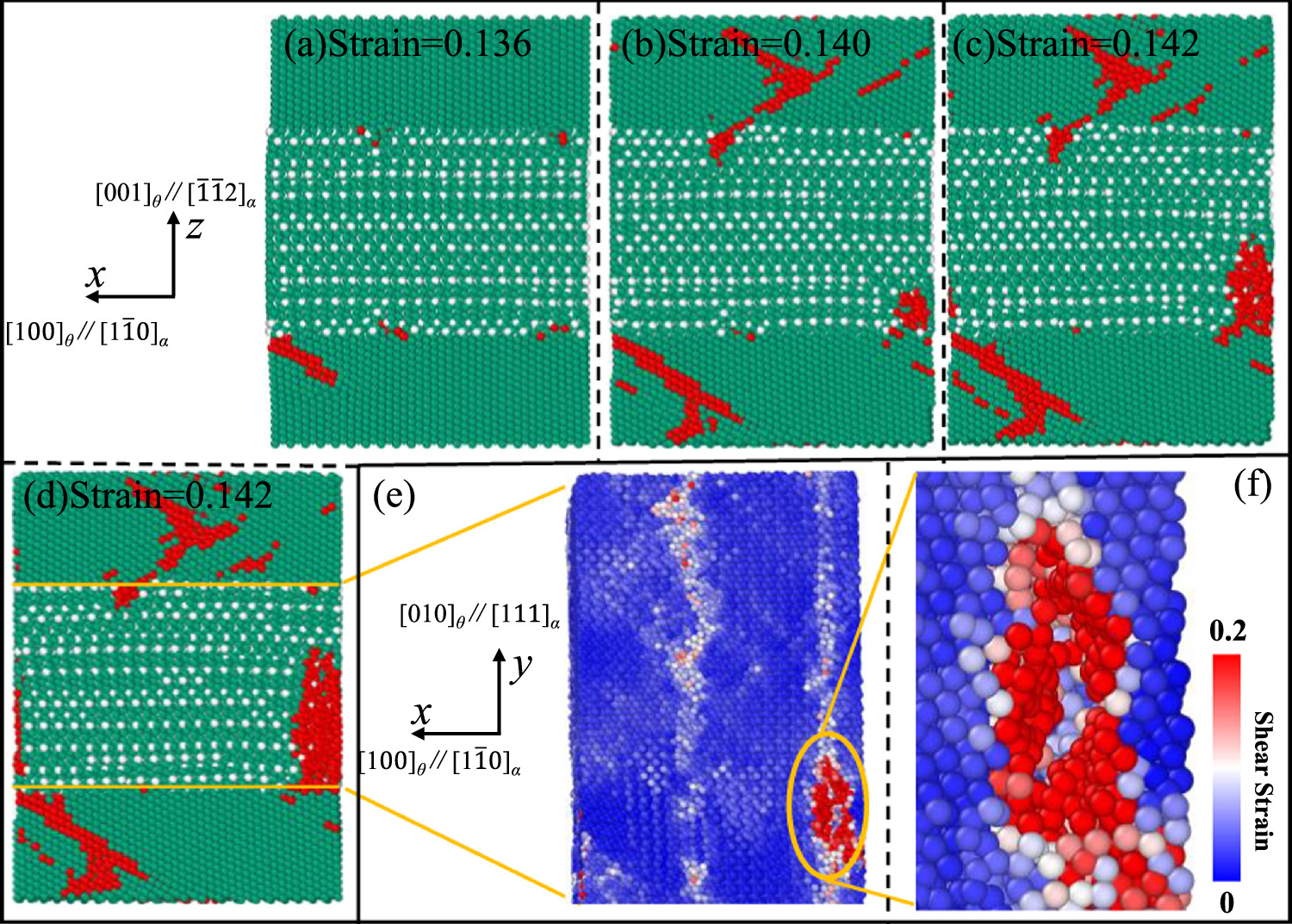 Molecular dynamics study on the effect of cementite structure on the ...