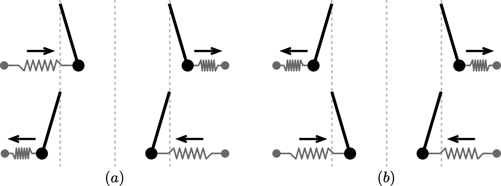 Dissipation-free modes in dissipative systems - IOPscience