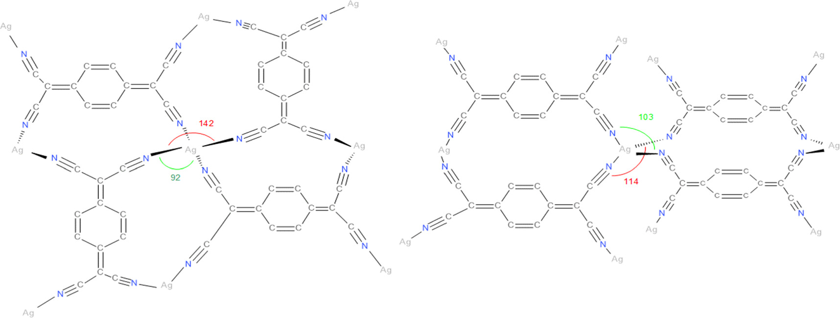Investigations on structural and opto-electrical characterization of Ag ...