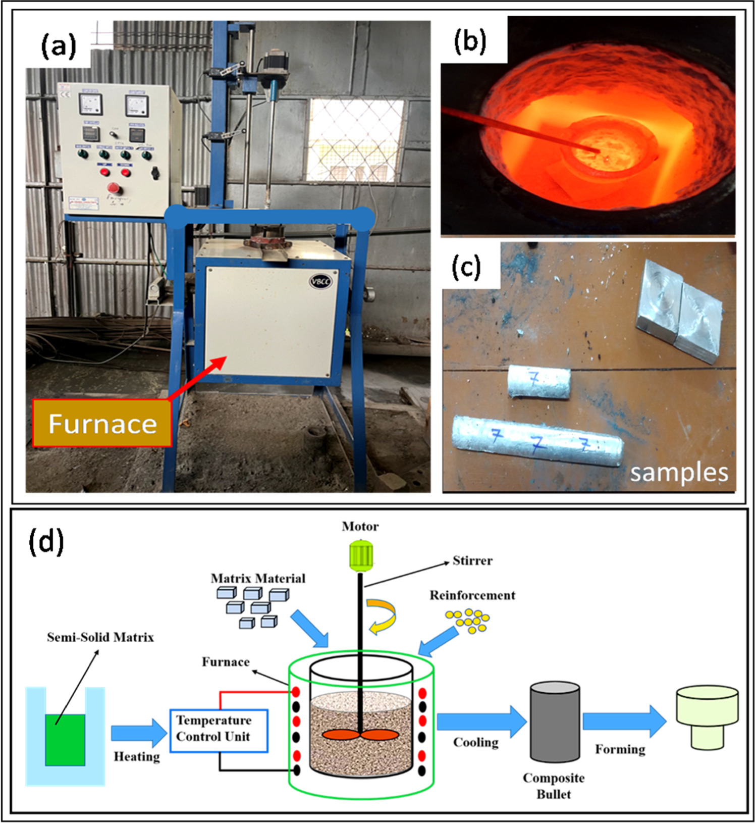 Influence of cenosphere reinforcement on microstructure, microhardness ...