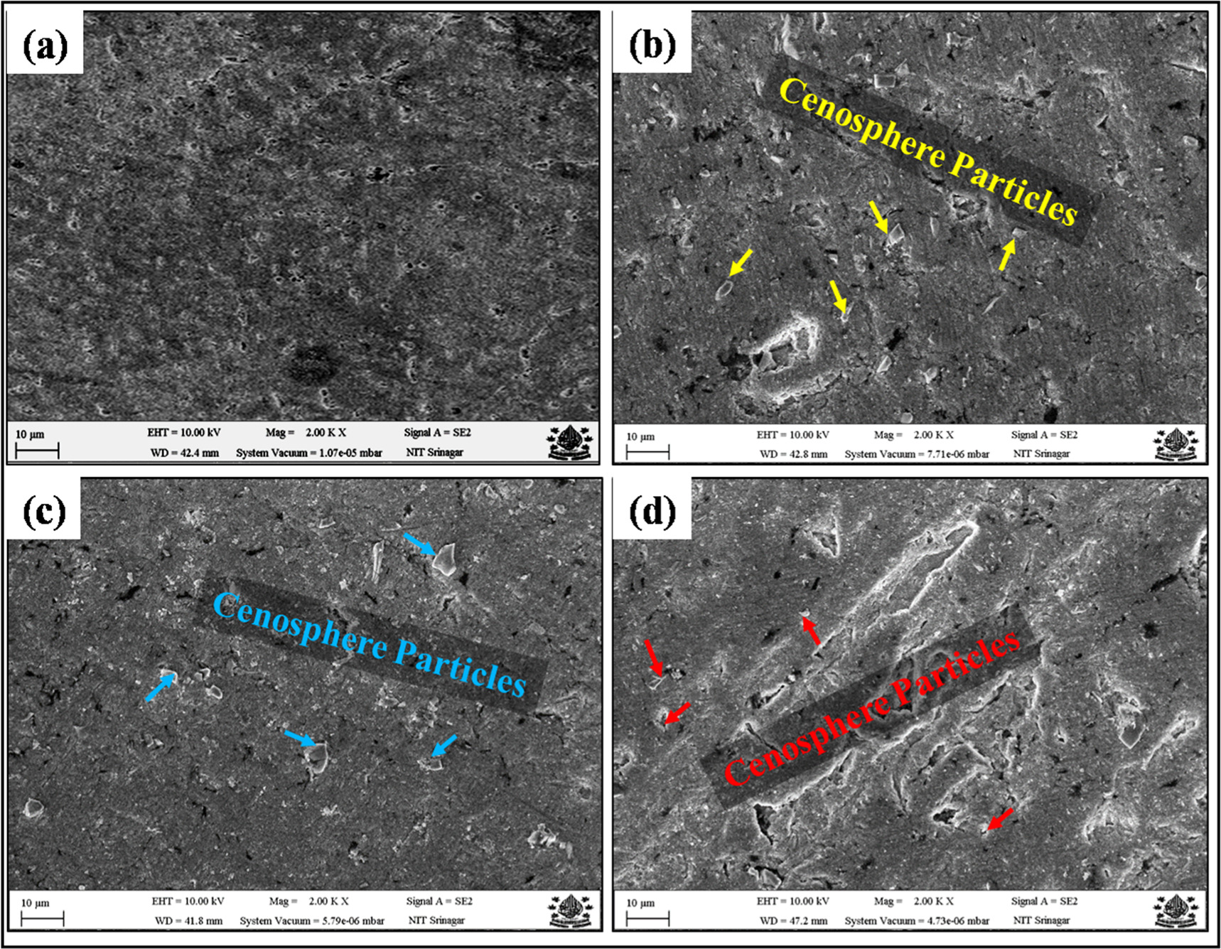 Influence of cenosphere reinforcement on microstructure, microhardness ...