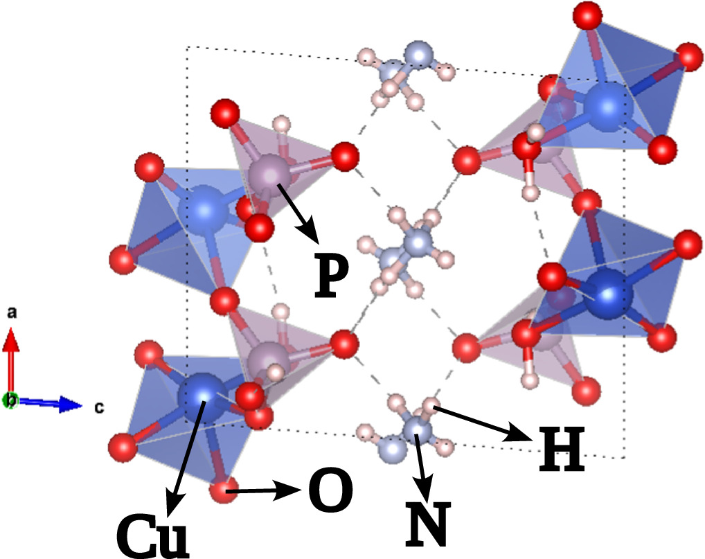 Simulating thermodynamic properties of dinuclear metal complexes using ...