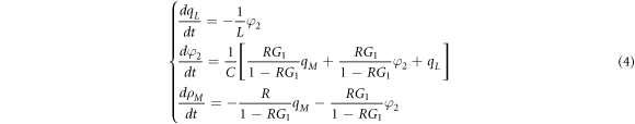 DNA dynamic coding image encryption algorithm with a meminductor chaotic system - IOPscience