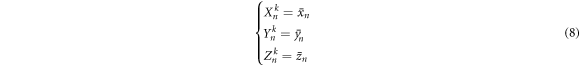 DNA dynamic coding image encryption algorithm with a meminductor chaotic system - IOPscience