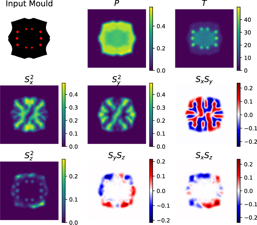 Rapid prediction of lab-grown tissue properties using deep learning ...