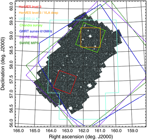 The Spitzer Extragalactic Representative Volume Survey (SERVS): Survey ...