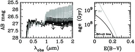 SEDfit: Software for Spectral Energy Distribution Fitting of ...