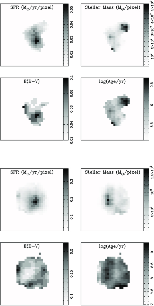 SEDfit: Software for Spectral Energy Distribution Fitting of ...