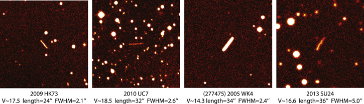 Small Near-Earth Asteroids in the Palomar Transient Factory Survey: A ...
