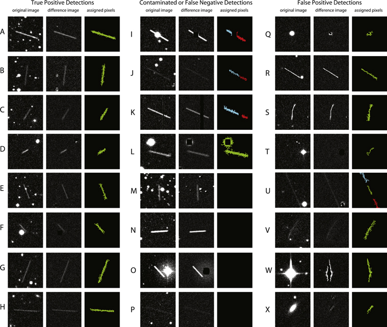 Small Near-Earth Asteroids in the Palomar Transient Factory Survey: A ...